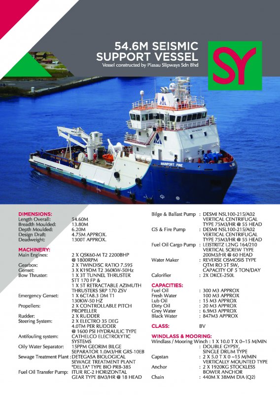 SHIN YANG Group - Portfolio - 54.6m Seismic Support Vessel